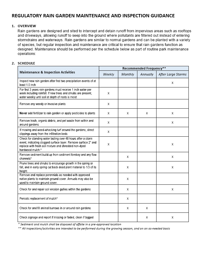 Regulatory Rain Garden Factsheet, Maintenance Checklists, and Guidance ...