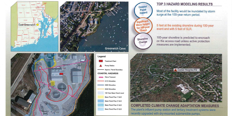 Implications of Climate Change for RI Wastewater Collection & Treatment ...