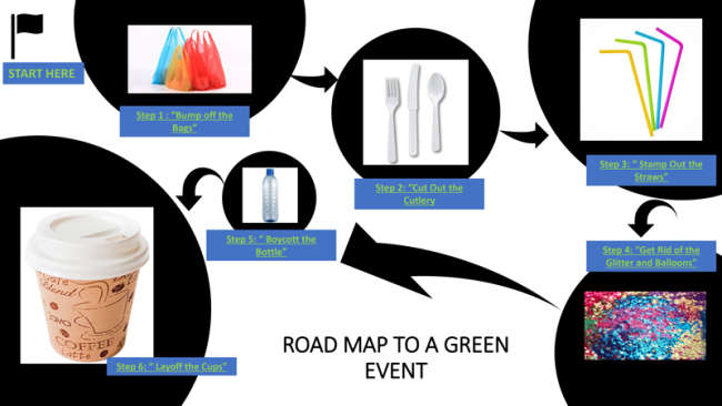 Green Events | Rhode Island Department of Environmental Management