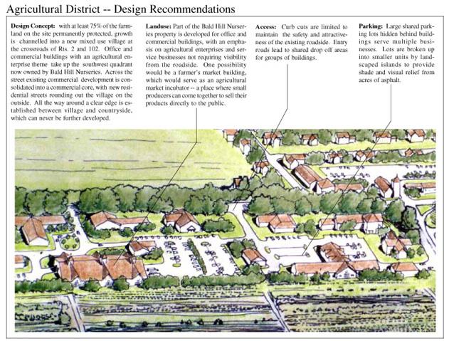 Agricultural District -- Existing Conditions Before Development | Rhode ...